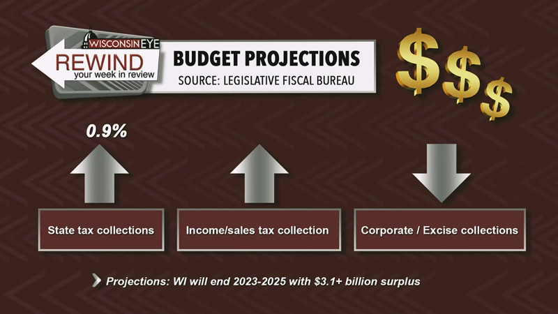 Rewind: Your Week in Review for May 18 - 24 - WisconsinEye