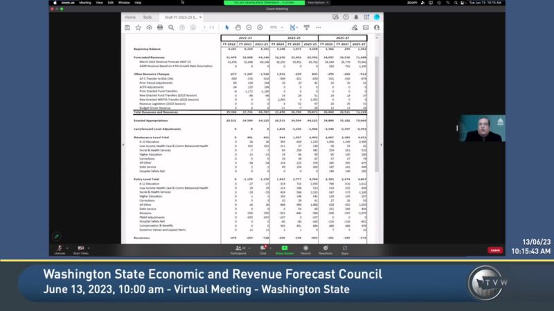 Washington State Economic and Revenue Forecast Council - TVW