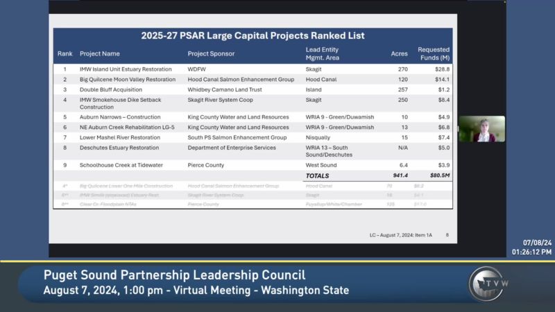 Puget Sound Partnership Leadership Council - TVW