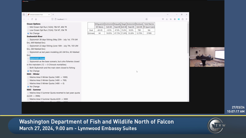Washington Department of Fish and Wildlife North of Falcon - TVW