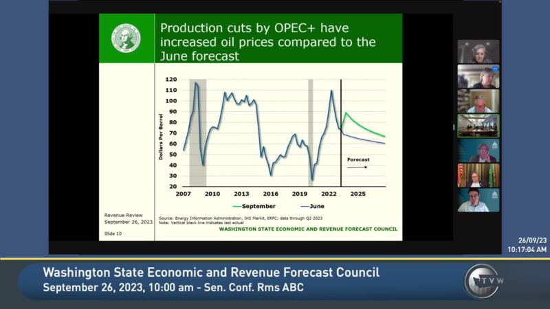Washington State Economic and Revenue Forecast Council - TVW