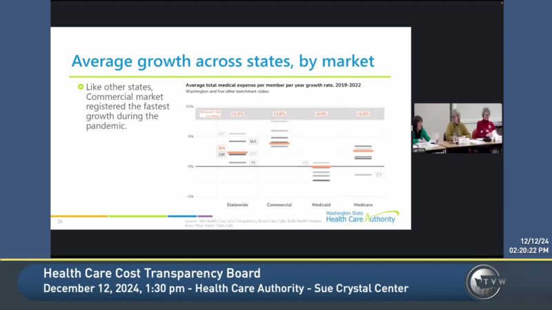 Health Care Cost Transparency Board - TVW