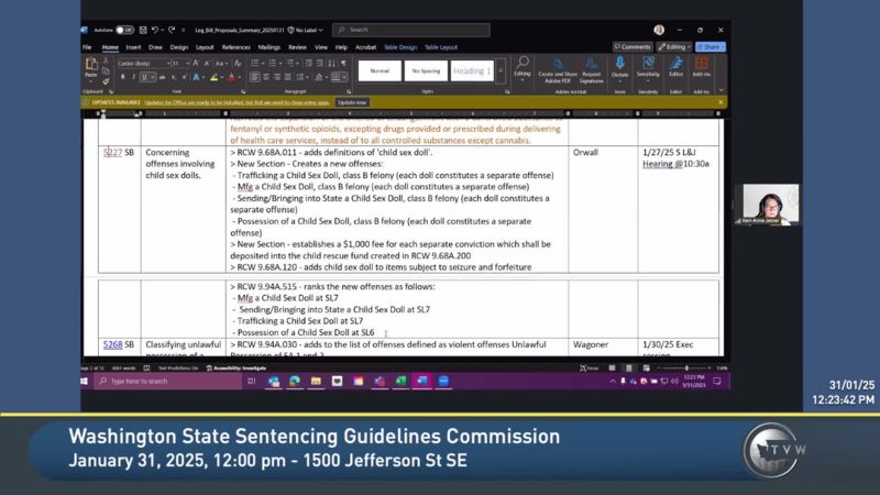 Washington State Sentencing Guidelines Commission - TVW