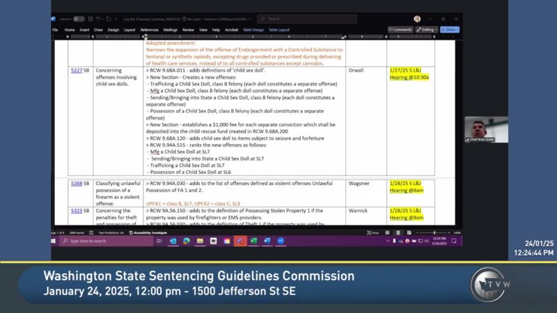 Washington State Sentencing Guidelines Commission - TVW