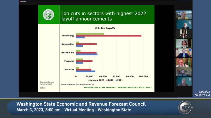 Washington State Economic and Revenue Forecast Council - TVW