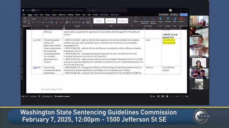 Washington State Sentencing Guidelines Commission - TVW