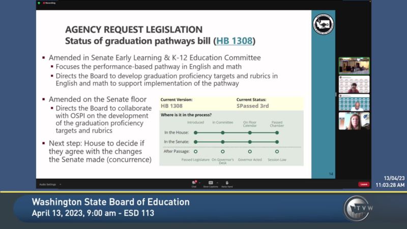 Washington State Board of Education - TVW