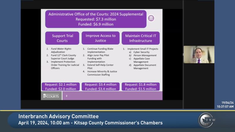 Interbranch Advisory Committee - TVW