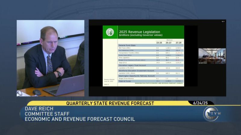 Washington State Economic and Revenue Forecast Council - TVW
