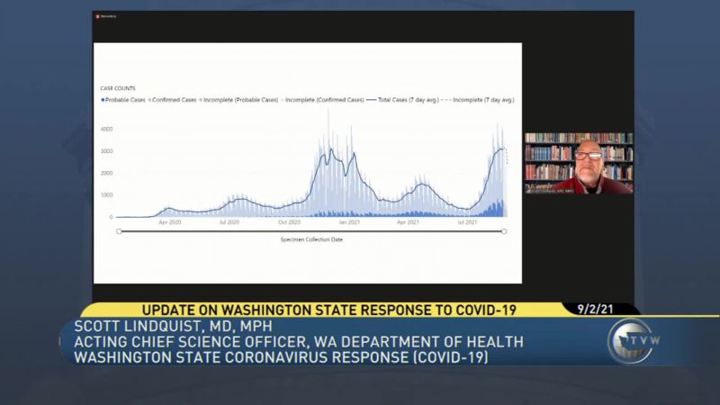 Washington Department of Health COVID Briefing - TVW