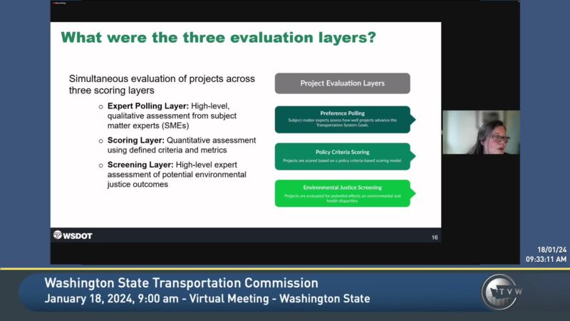 Washington State Transportation Commission Tvw