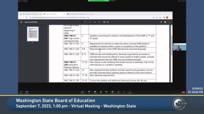 Washington State Board of Education - TVW