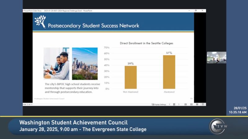 Washington Student Achievement Council - TVW