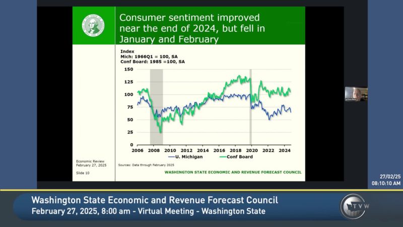 Washington State Economic and Revenue Forecast Council - TVW