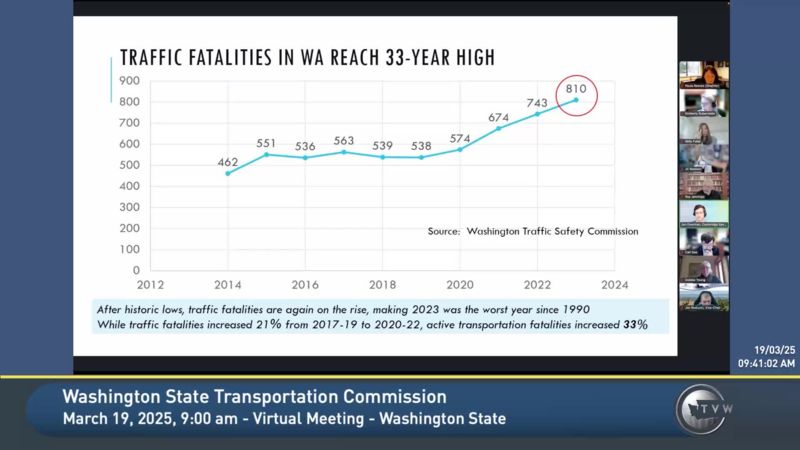 Washington State Transportation Commission - TVW