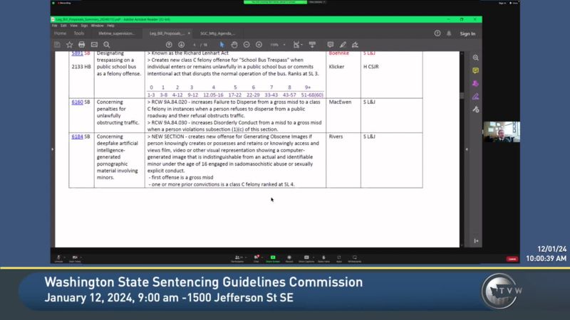 Washington State Sentencing Guidelines Commission - TVW