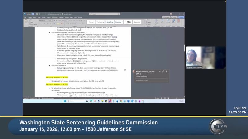 Washington State Sentencing Guidelines Commission - TVW