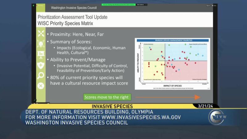 Washington State Invasive Species Council - TVW