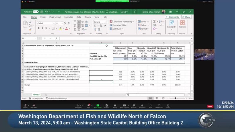 Washington Department of Fish and Wildlife North of Falcon - TVW