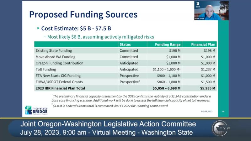 Joint Oregon-Washington Legislative Action Committee - TVW