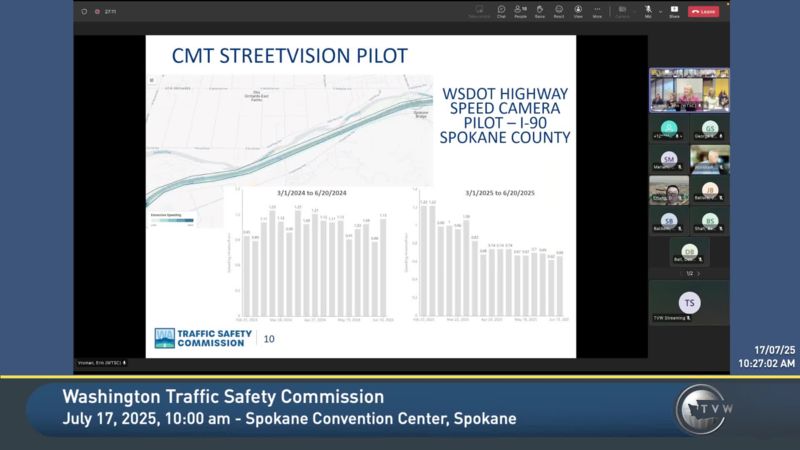 Washington Traffic Safety Commission - TVW