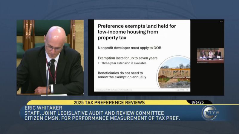 Citizen Commission for Performance Measurement of Tax Preferences - TVW