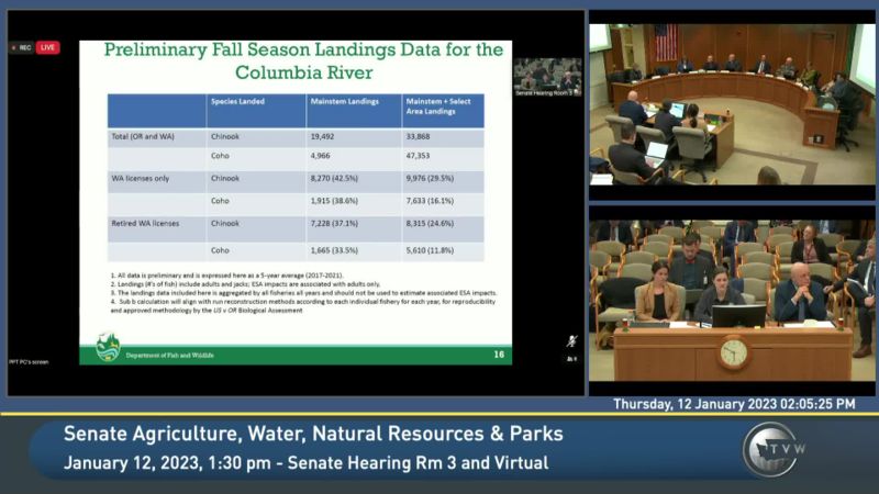 Senate Agriculture, Water, Natural Resources & Parks - TVW