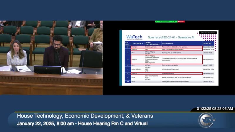 House Technology, Economic Development, & Veterans - TVW