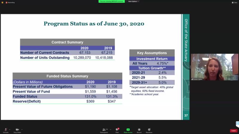 Committee on Advanced Tuition Payment & College Savings - TVW