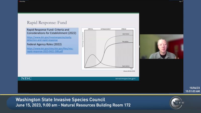 Washington State Invasive Species Council - TVW