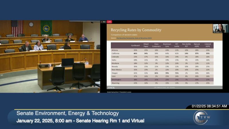 Senate Environment, Energy & Technology - TVW