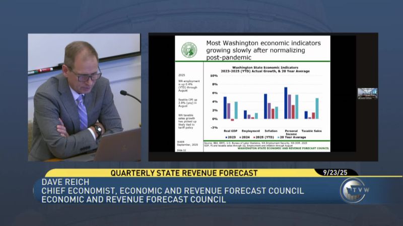 Washington State Economic and Revenue Forecast Council - TVW