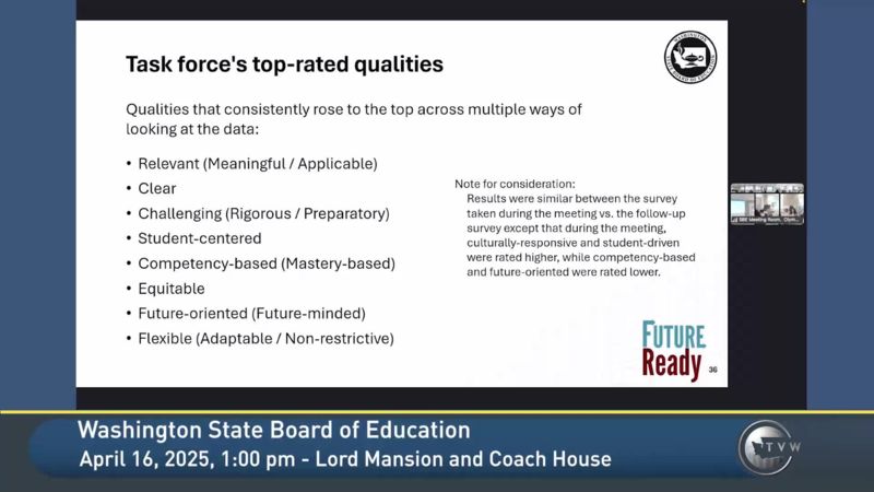 Washington State Board of Education - TVW