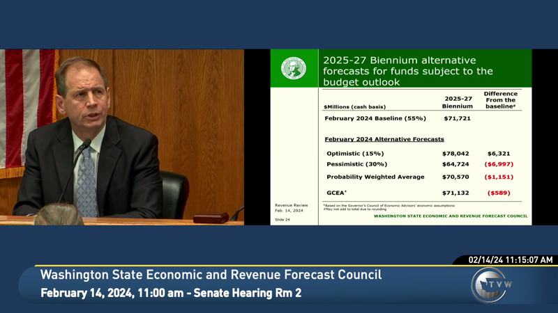 Washington State Economic and Revenue Forecast Council - TVW