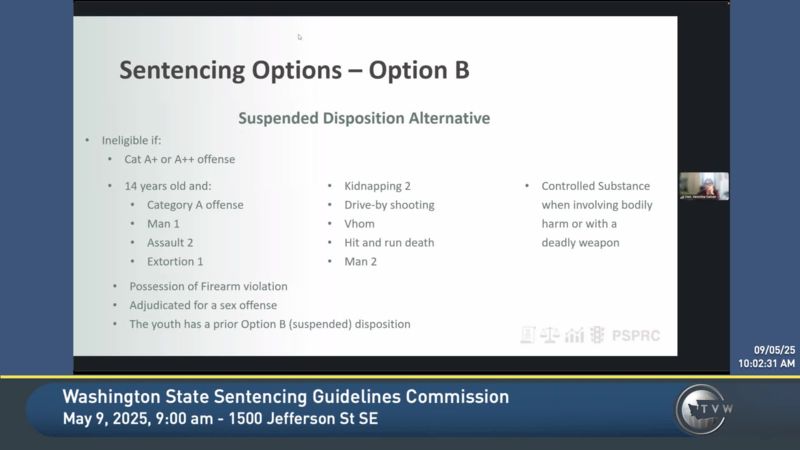 Washington State Sentencing Guidelines Commission - TVW