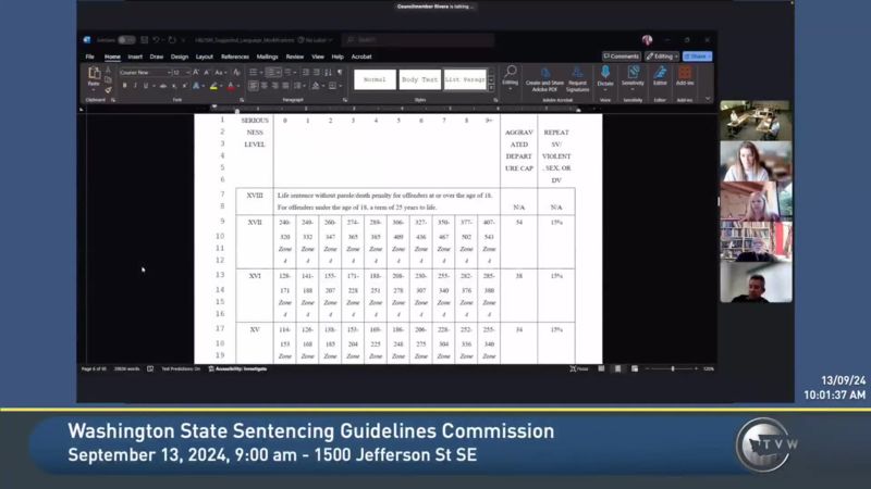 Washington State Sentencing Guidelines Commission - TVW
